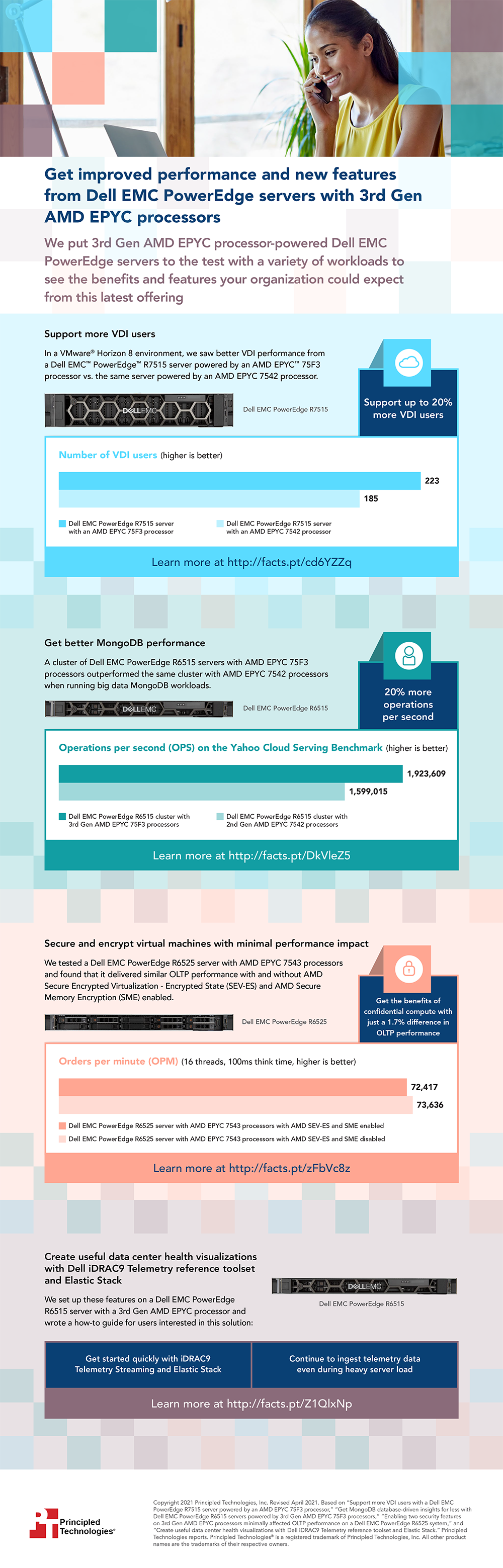 Marketing portfolio | PT