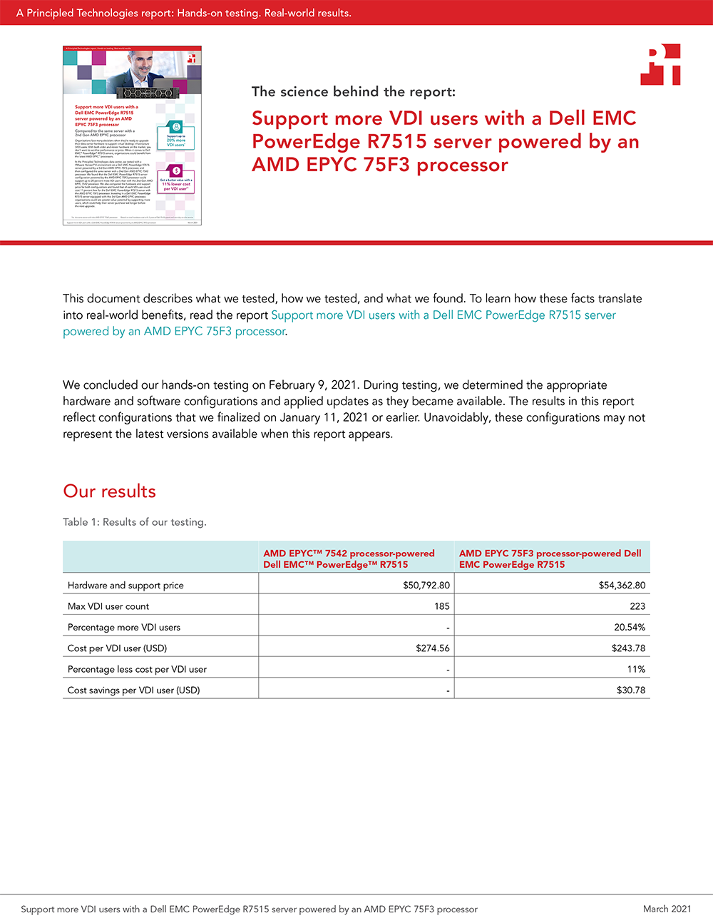 Marketing portfolio | PT