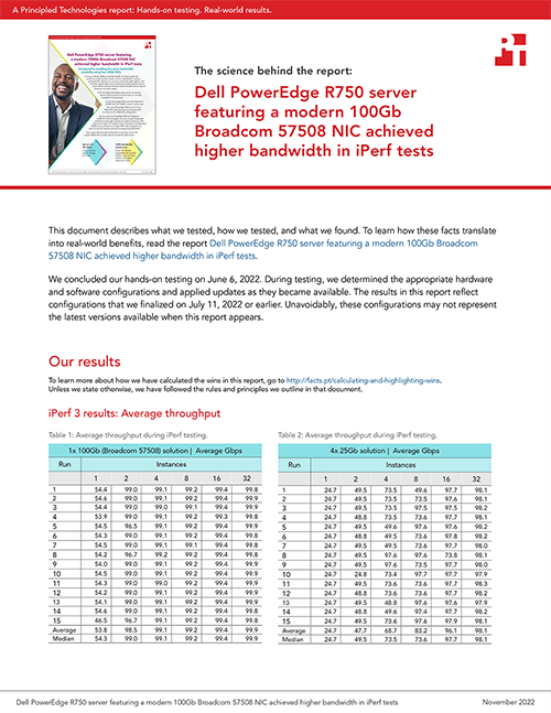 Marketing portfolio | PT