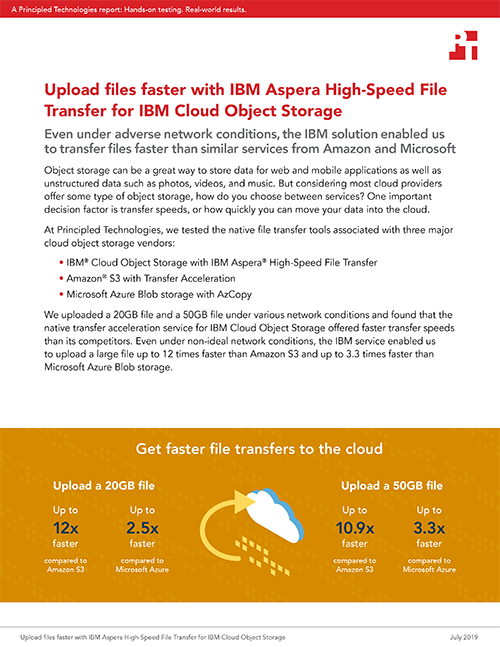 PT Marketing Portfolio