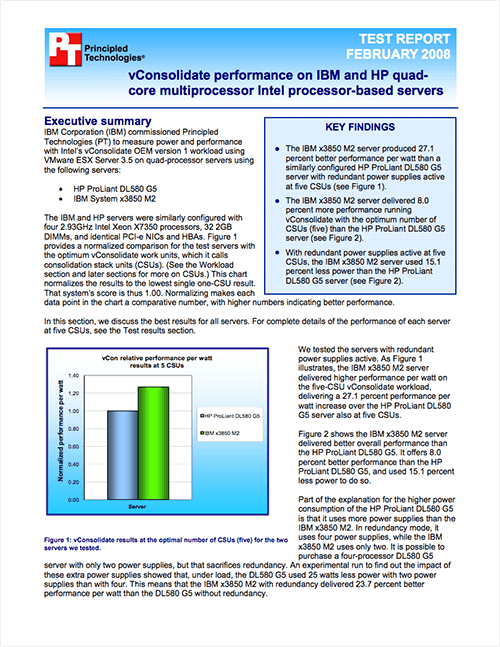 PT Marketing Portfolio